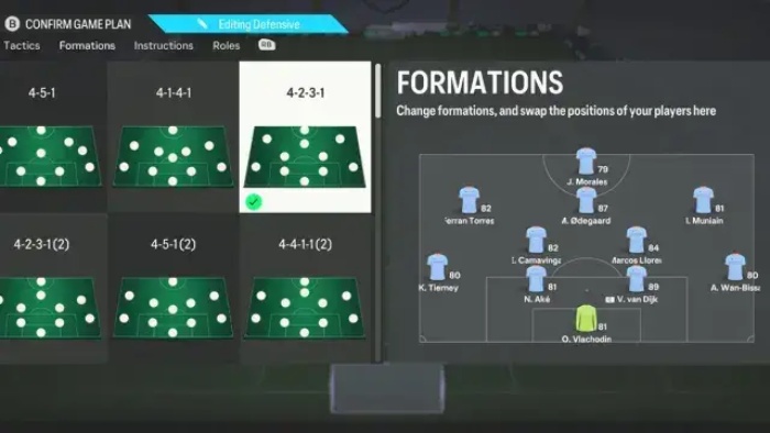 La Mejor Formación Tácticas E Instrucción De Jugadores De Ea Fc 24
